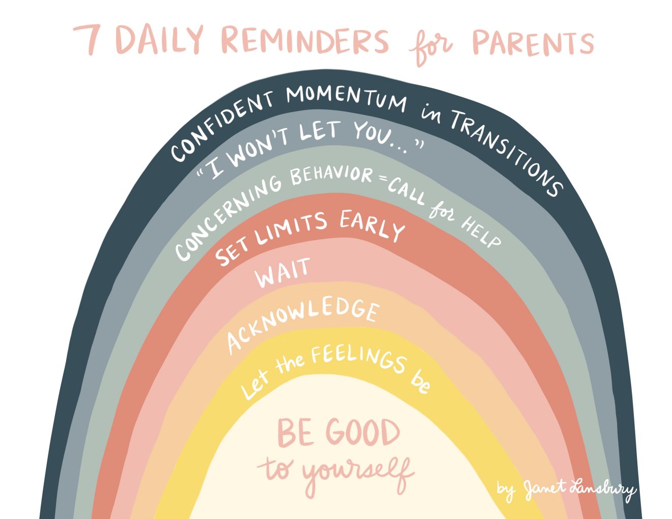 7 Daily Reminders for Parents - Janet Lansbury